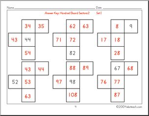 Hundred Square Board: Cross Sections 2 | Abcteach