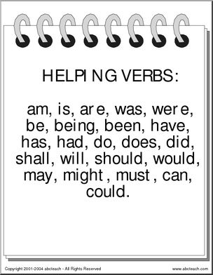 Signs: Language Arts | Abcteach