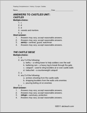 Comprehension: Medieval Castles (upper elem) | Abcteach