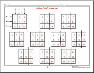 Addition Grids 5 Worksheet