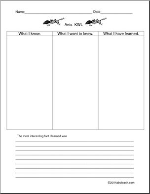 Research and Report: Ants – Abcteach