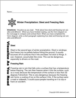 Unit: Winter Precipitation (upper elementary) – Abcteach