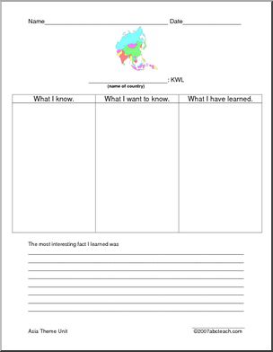 Research and Report: Asian Country | Abcteach