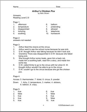 Arthur’s Chicken Pox (elementary) Book – Abcteach