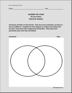Number the Stars (upper elem/middle) Book I abcteach.com