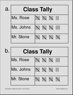 Bar Graph & Tally Chart: Easter Egg Hunt Math (board size) (primary ...