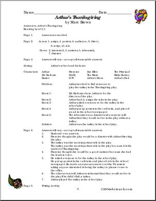 Arthur's Thanksgiving (elementary) Book I abcteach.com