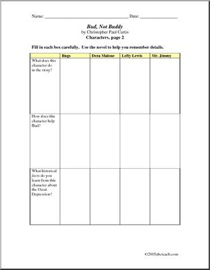 Bud Not Buddy Book Questions