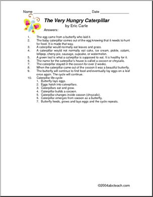 Book: The Very Hungry Caterpillar (primary) | Abcteach