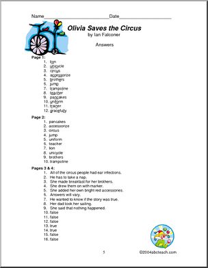 Olivia Saves the Circus (primary) Book – Abcteach