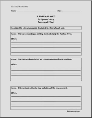 A River Ran Wild Unit - Book Units - Protecting our Environment - Think ...