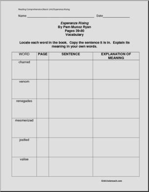 Book Units - Esperanza Rising - Pam Munoz Ryan Reading Units