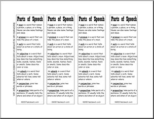 Parts of Speech Bookmarks I abcteach.com