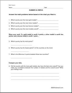 Chart: Summer Olympics - Tracking Data (elem/upper elem) | Abcteach