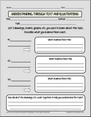 Close Reading Packet - Common Core Reading Strategies - Close Reading