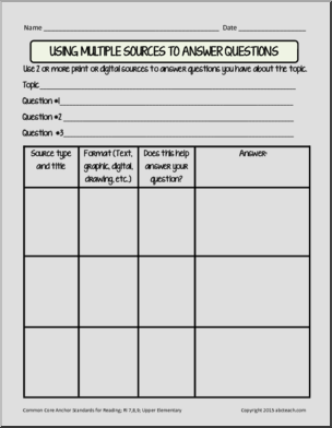 Close Reading Packet - Common Core Reading Strategies - Close Reading