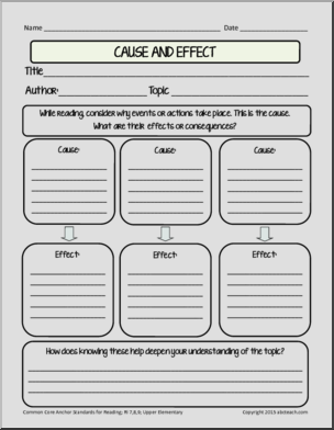 Close Reading Packet - Common Core Reading Strategies - Close Reading
