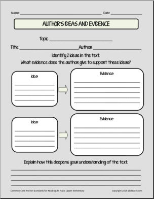 Close Reading Packet - Common Core Reading Strategies - Close Reading