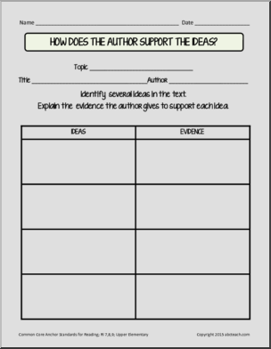 Close Reading Packet - Common Core Reading Strategies - Close Reading