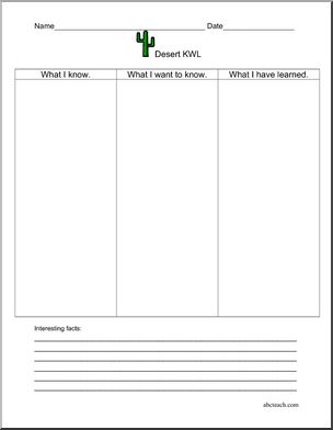 Research and Report: Desert – Abcteach