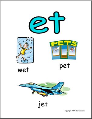 Word Family - EEP Words Poster I abcteach.com