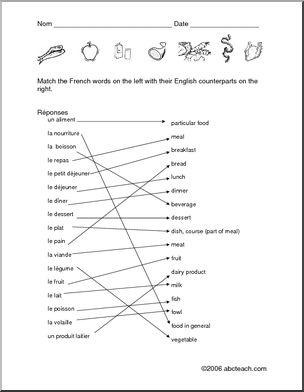 French: Match Food Vocabulary | Abcteach
