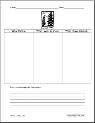 Research and Report Form: Forests – Abcteach