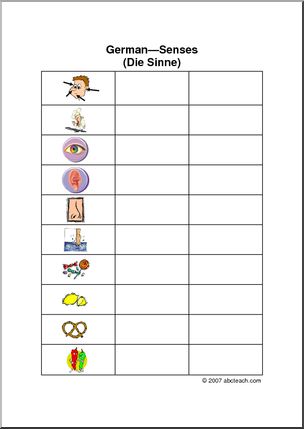 German: Chart – Senses – Abcteach
