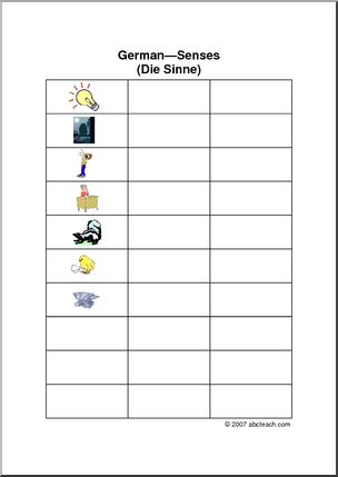 German: Chart – Senses – Abcteach