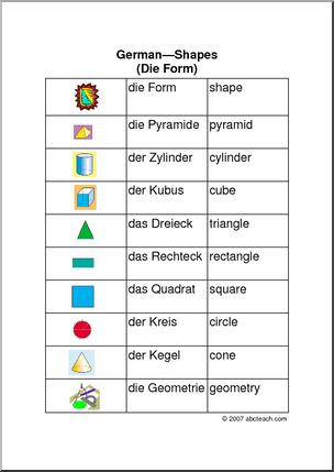 German: Chart – Shapes – Abcteach
