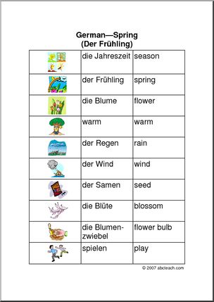 German: Chart - Spring | Abcteach