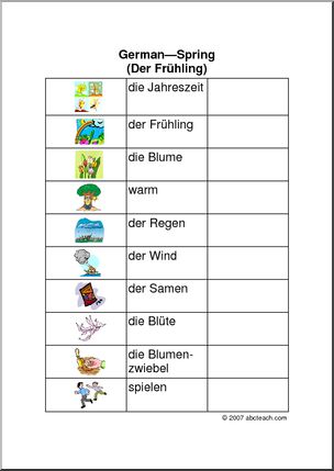 German: Chart - Spring | Abcteach