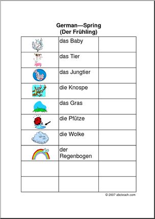 German: Chart - Spring | Abcteach