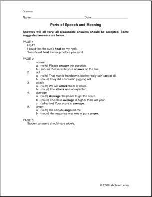 Parts of Speech (upper elem) Rules and Practice I abcteach.com