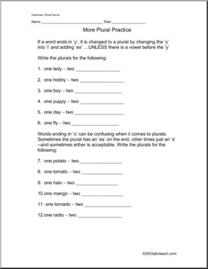 Plural Nouns (elem) Rules and Practice I abcteach.com