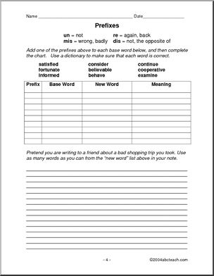 Rules and Practice: Prefixes - RE, DIS, UN, MIS | Abcteach