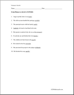 Adverbs (upper elem) Rules and Practice I abcteach.com
