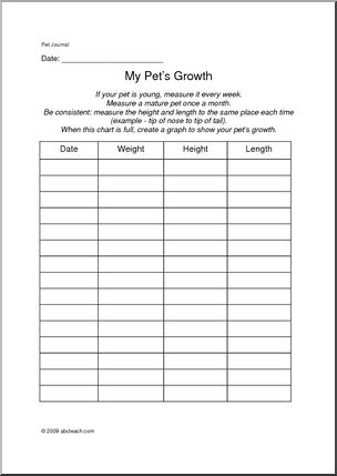 Project: Pet Journal Set (b/w) – Abcteach