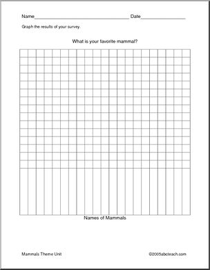 Research and Report: Mammals | Abcteach