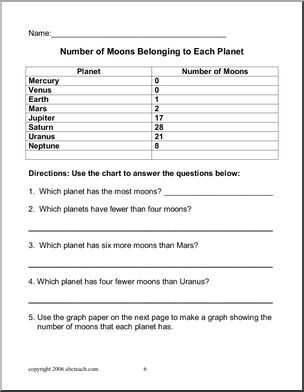 Worksheets: Outer Planet Math (elem/ upper elem) | Abcteach