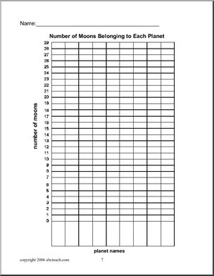 Worksheets: Outer Planet Math (elem/ upper elem) | Abcteach