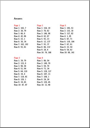 Worksheet: Mixed Practice (three numbers) Set 8 | Abcteach