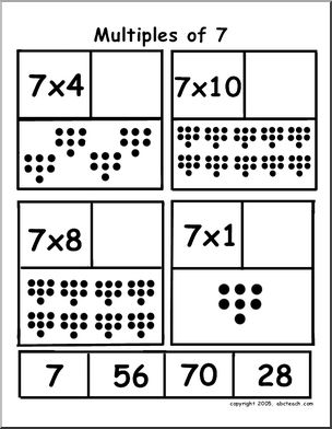 Multiples of 7 (set) Cut and Paste