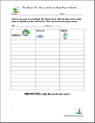 Magic Tree House series (elementary) Book I abcteach.com