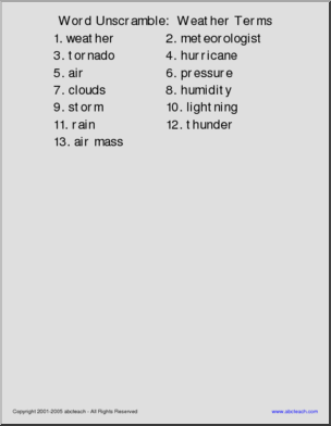 Unscramble the Words: Weather Terms | Abcteach