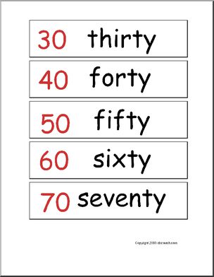 Word Wall: Numbers – Abcteach