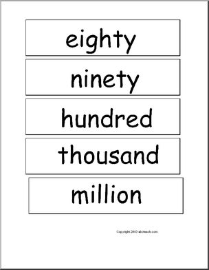 Number Vocabulary Word Wall
