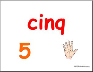 French: Numbers Posters – Abcteach