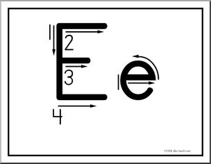 Posters: Manuscript Aa-Zz with arrows (ZB-Style Font) – Abcteach