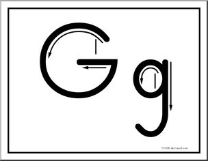 Posters: Manuscript Aa-Zz with arrows (ZB-Style Font) – Abcteach